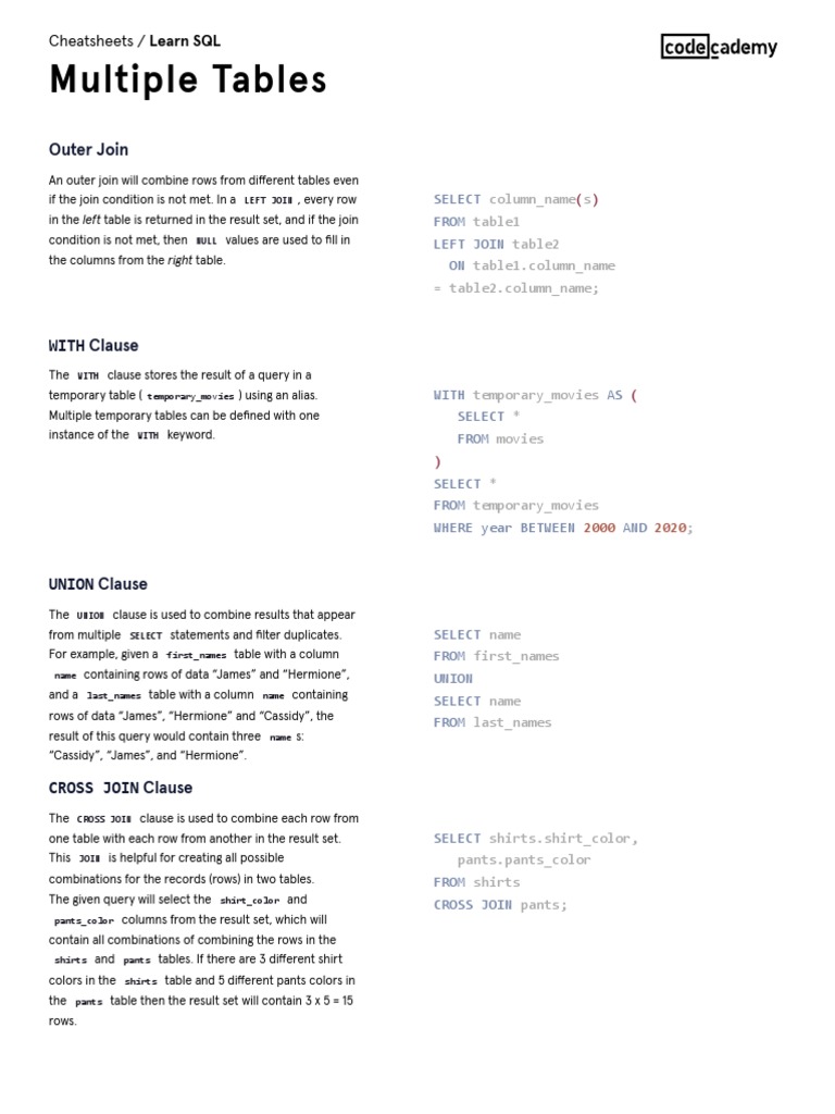 Learn Sql Multiple Tables Cheatsheet Codecademy Pdf Table Database Computer Programming 4058