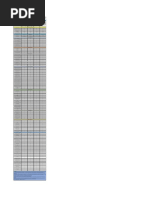 Chainsaw Comparison Chart 2014 | PDF | Automotive Industry | Car