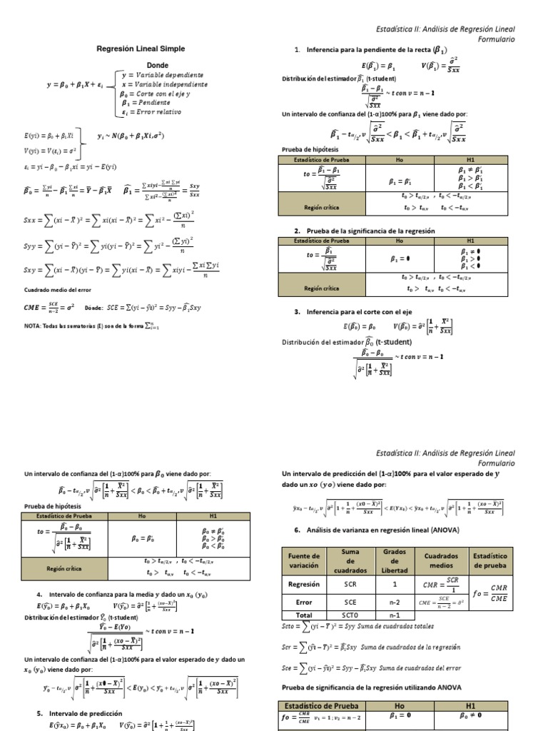Formulario Regresión Lineal Simple | PDF | Regresión lineal | Análisis de los datos