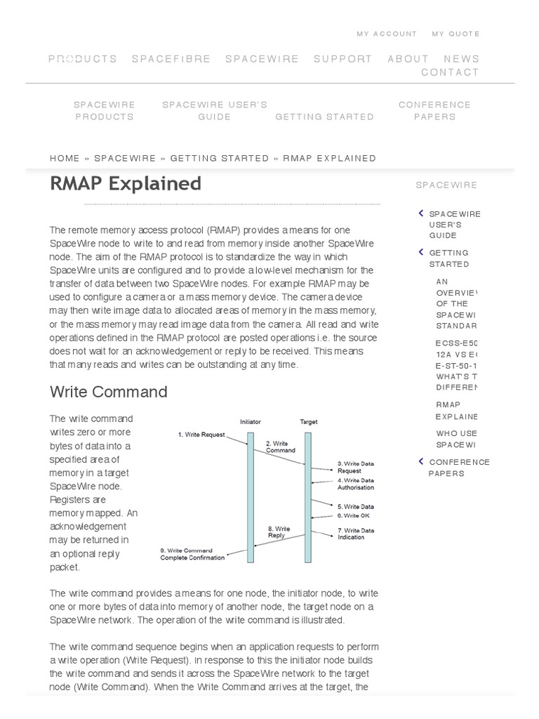 RMAP Protocol for SpaceWire Nodes | PDF | Communications Protocols ...