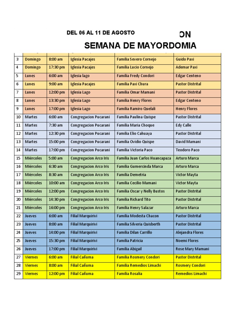 LISTA DE VISITACION - SEMANA DE MAYORDOMIA ACHOCALLA | PDF