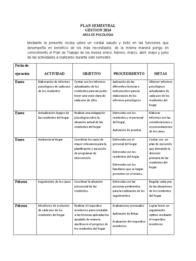 Plan Semestral | PDF | Sicología | Ciencias del comportamiento