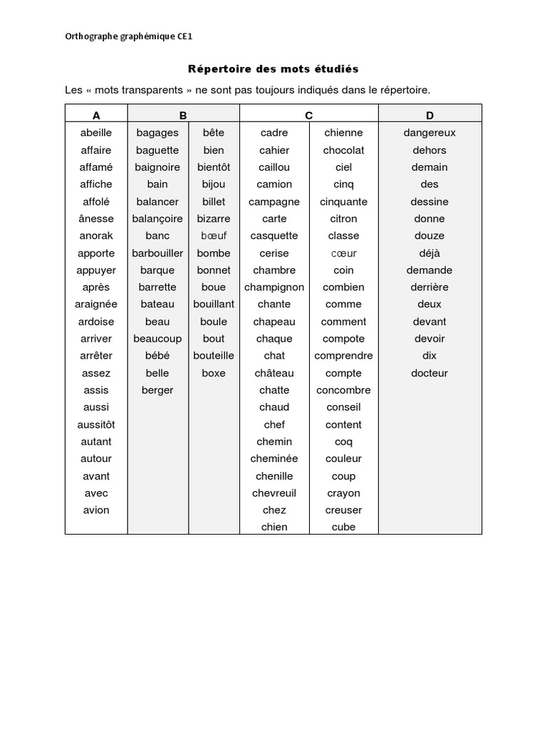 Répertoire de mots CE1 | PDF
