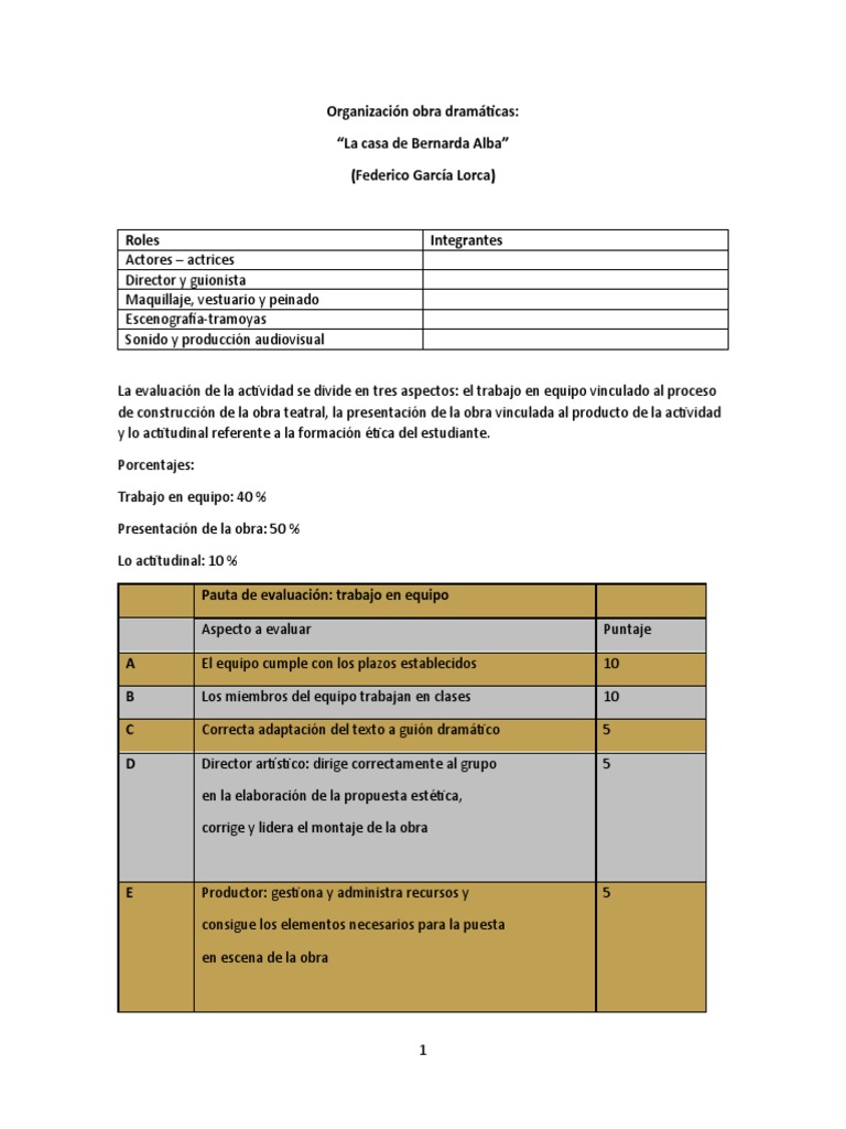 Organización Obra Dramática Pdf Diseño Teatro