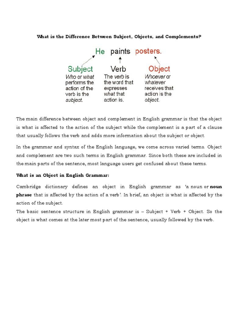 Subject, Object, and Complements | PDF