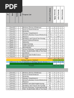 African Union CV Template Guide | PDF | African Union