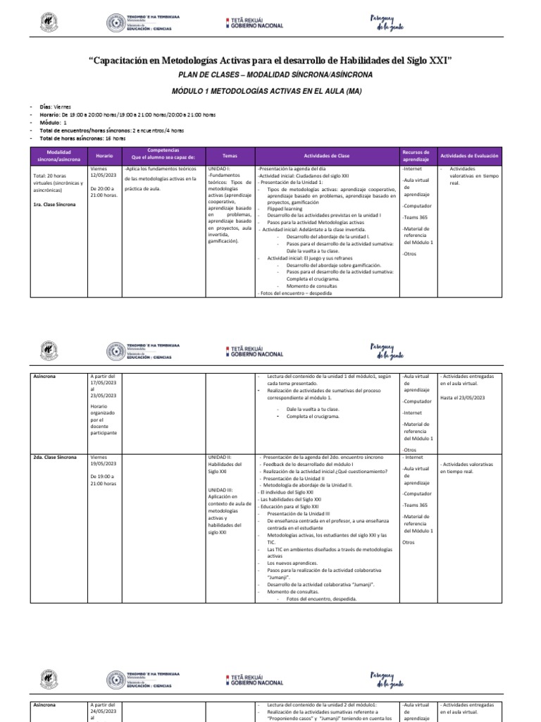Plan M1 PDF | PDF | Salón de clases | Enseñando
