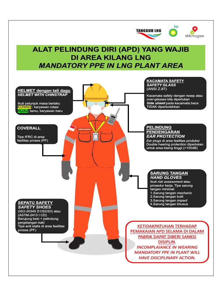 Mandatory PPE in Tangguh LNG Plant Area | PDF