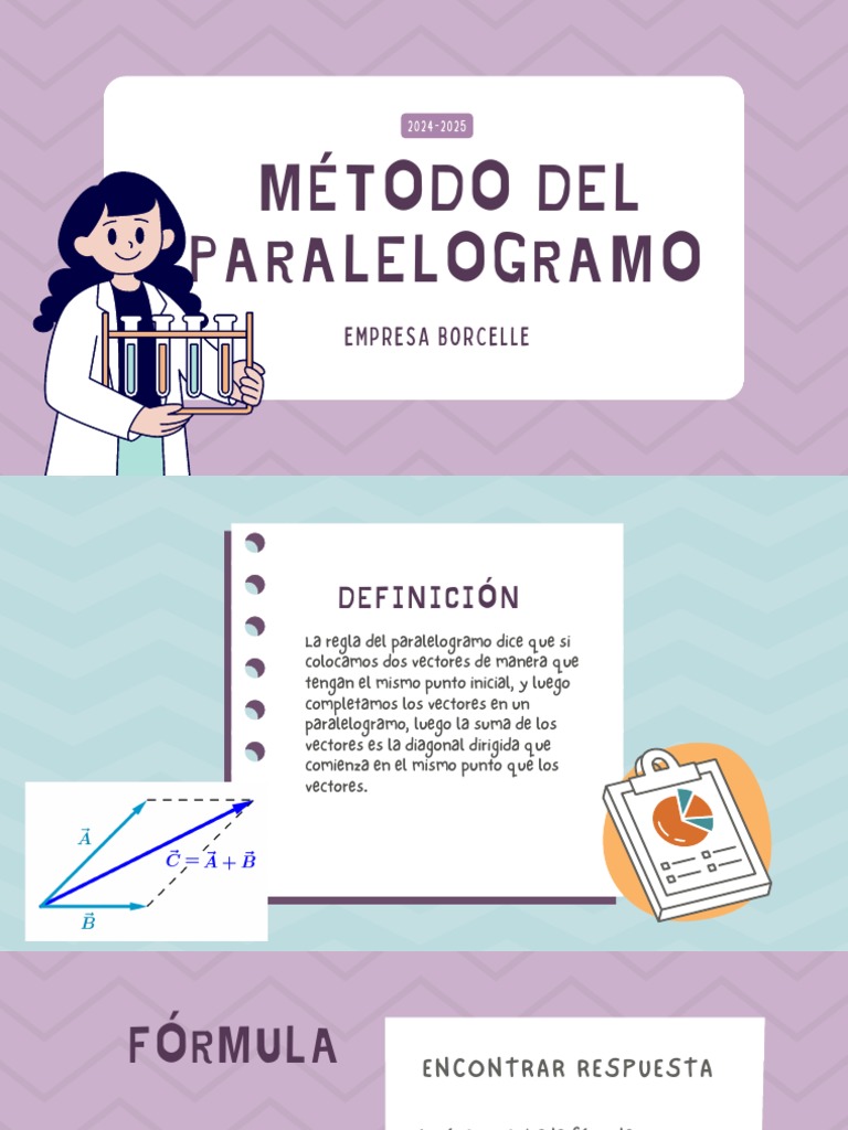 Método Del Paralelogramo | PDF