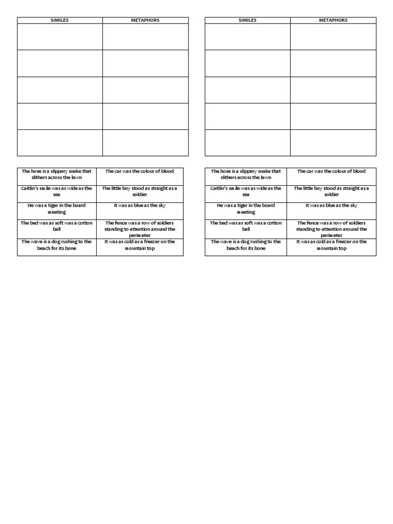 Similes and Metaphors Cut and Paste Activity | PDF