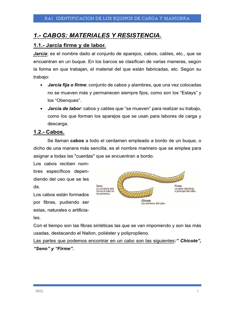 RA1 - Identificacion de Los Equipos de Carga y Maniobra | PDF | Timón | Tornillo