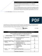 Learning Resource Package No 1 | PDF | Preschool | Relationships