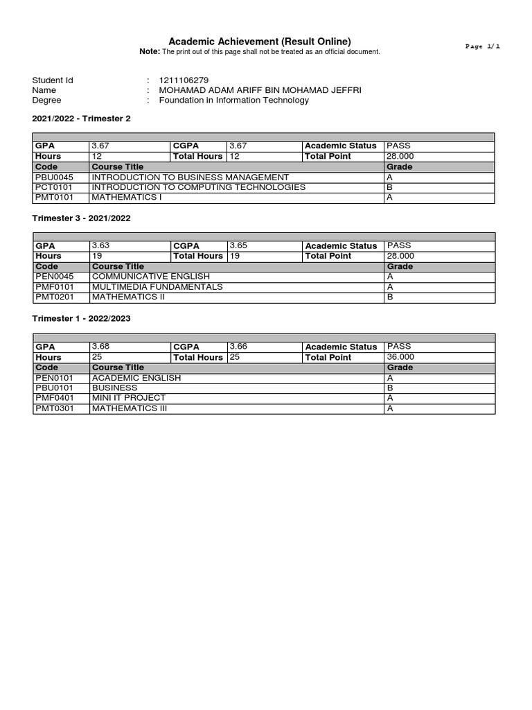 N Onrslt PKG | PDF | Computing | Student Assessment And Evaluation