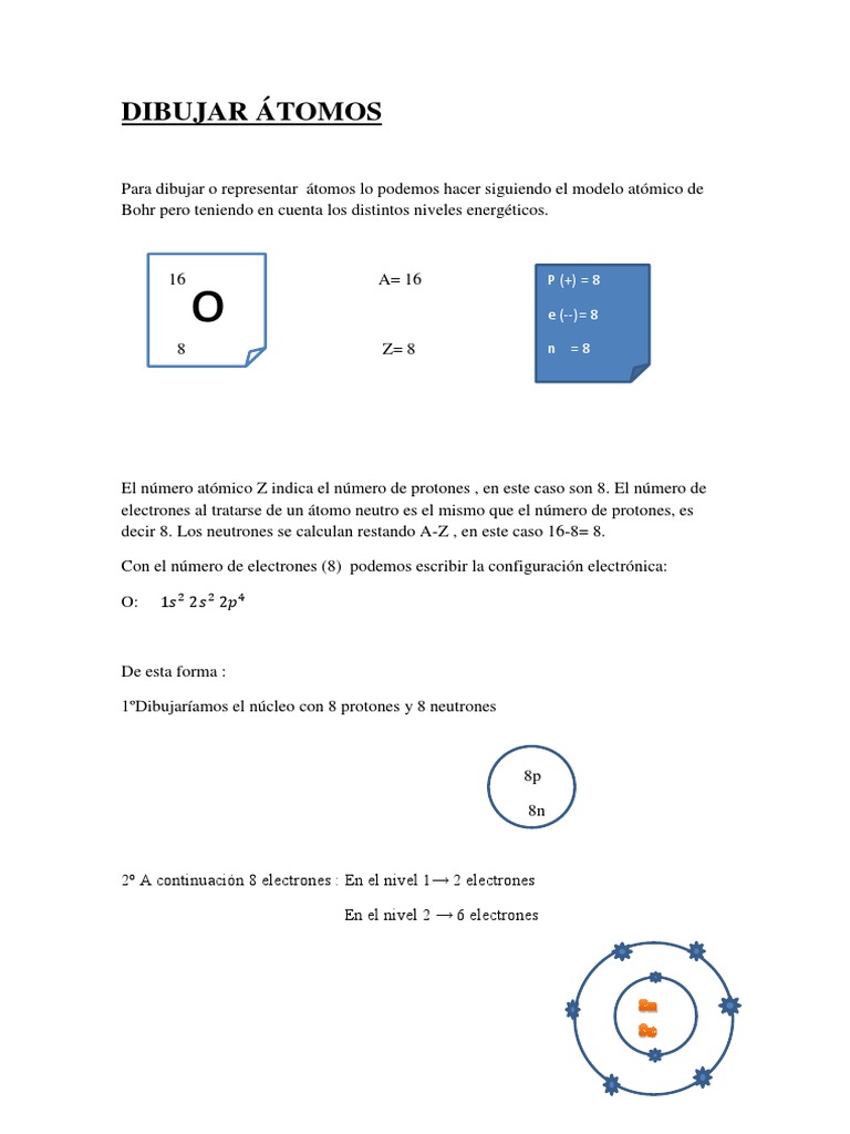Cómo dibujar un átomo y sus partes | PDF