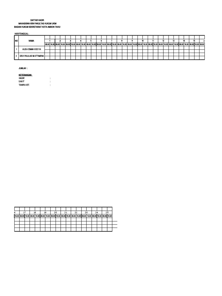 Absen KKN Unpatti | PDF