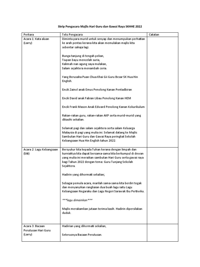 Skrip Pengacara Majlis Hari Guru Dan Gawai Raya SKHHE 2022 | PDF