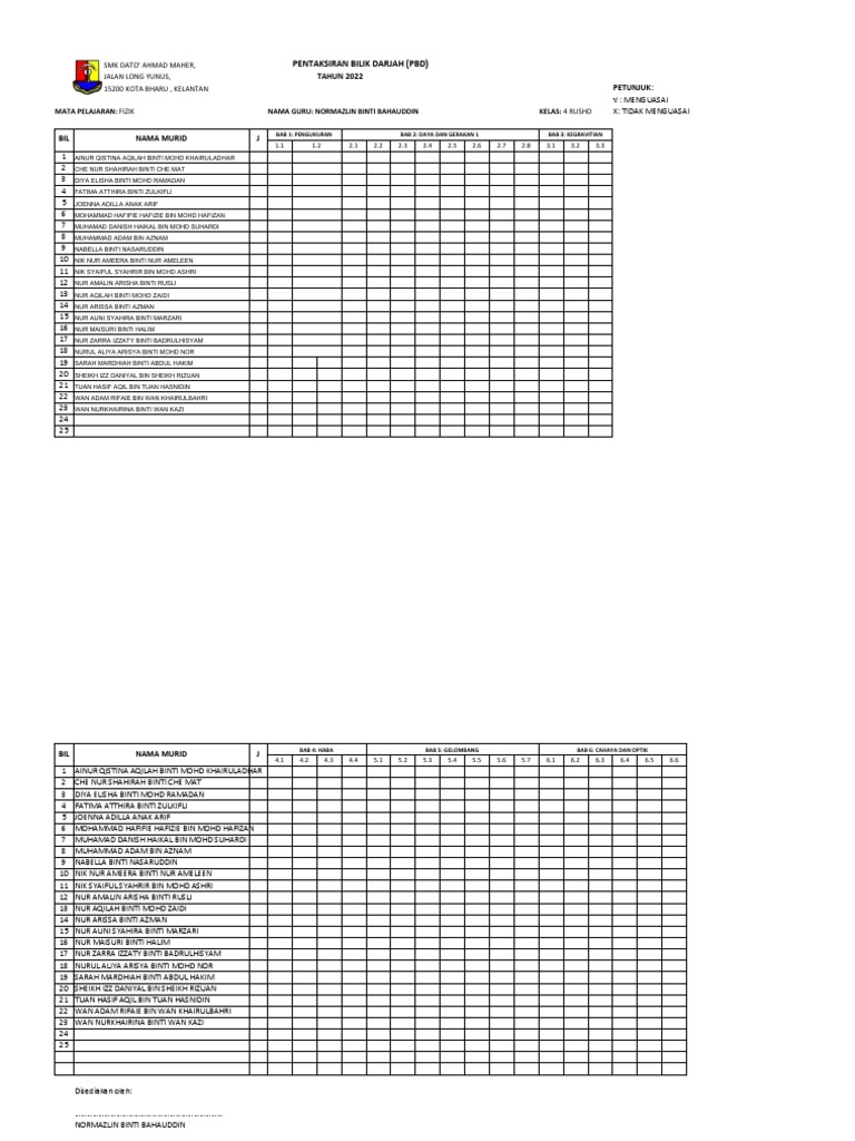 Rekod Transit PBD Fizik 2023 | PDF Rekod Transit PBD Fizik 2023 | PDF