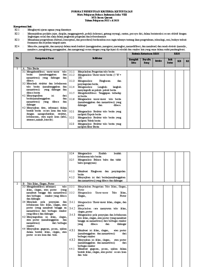 Format Penentuan Kriteria Ketuntasan Iq | PDF Format Penentuan Kriteria Ketuntasan Iq | PDF