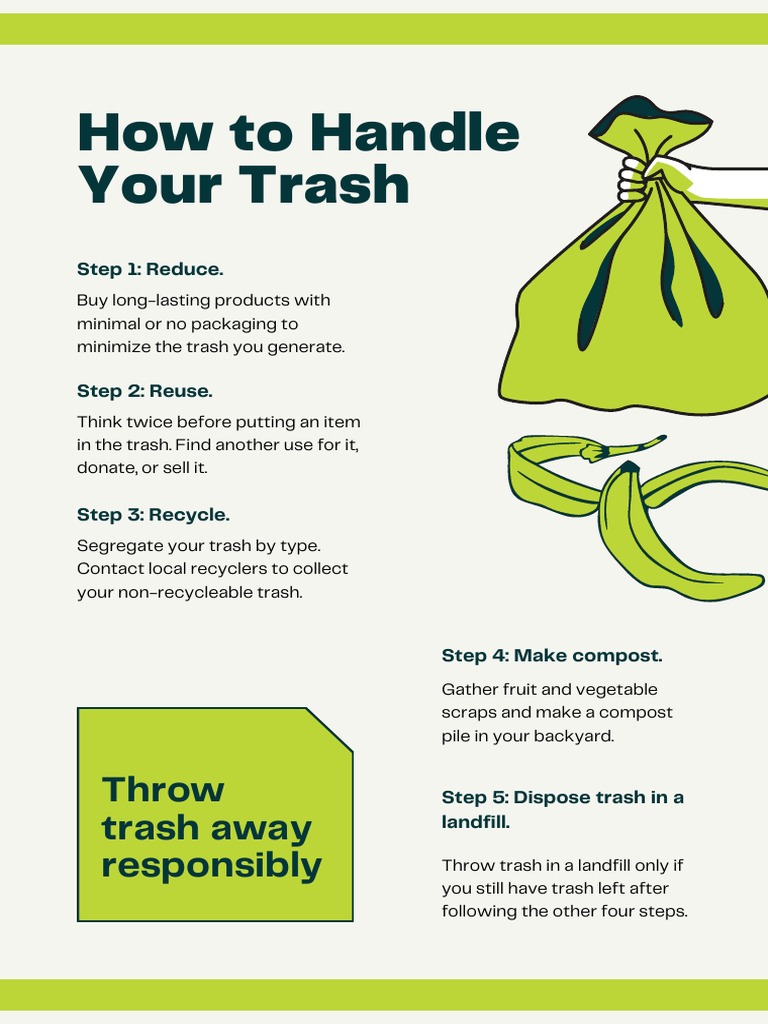 Green Utilitarian Waste Disposal Steps Recycling Poster | PDF