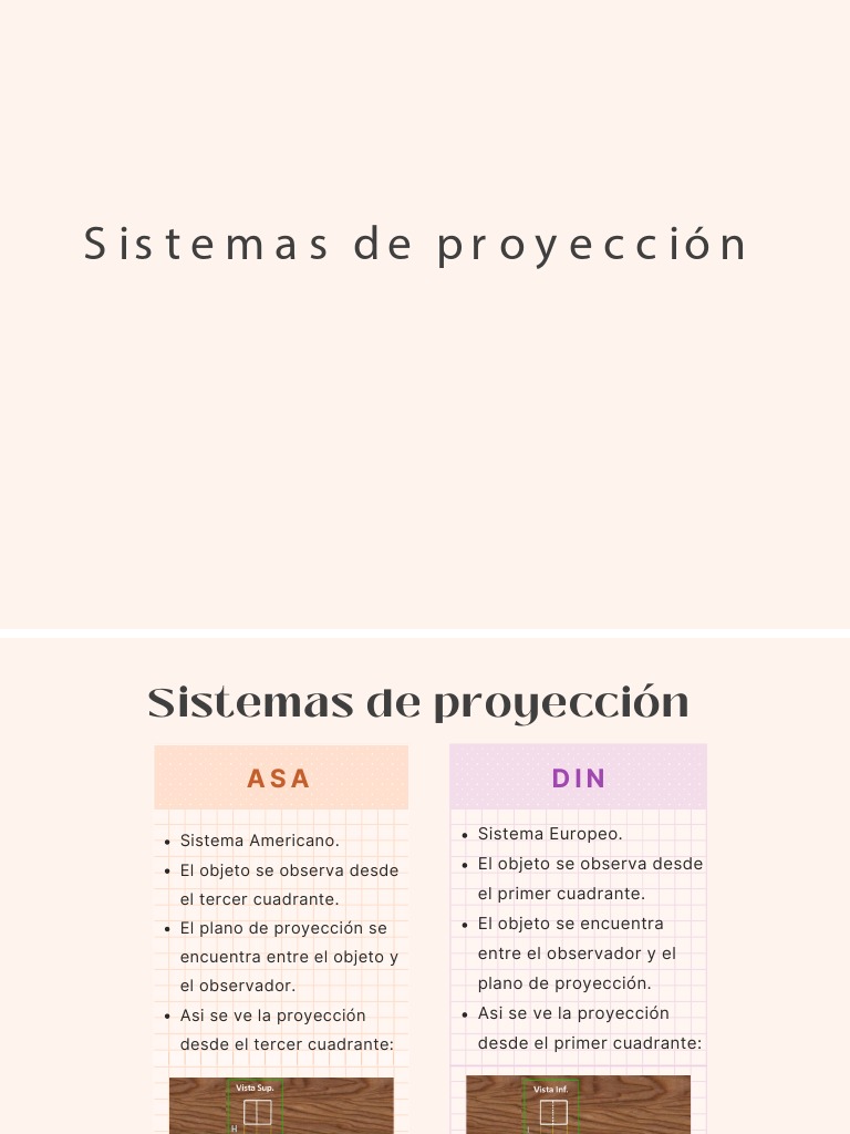Sistema+de+protección+ASA+y+DIN EEP | PDF