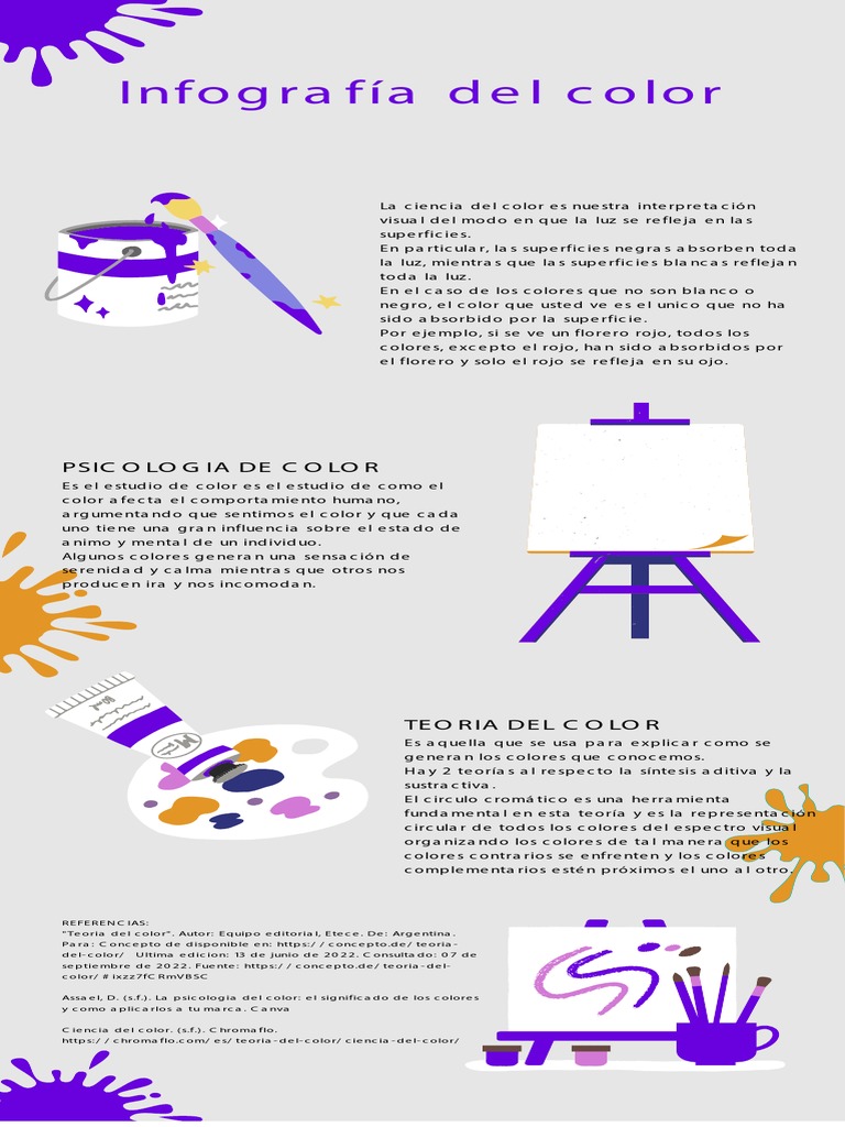 Infografía Del Color | PDF