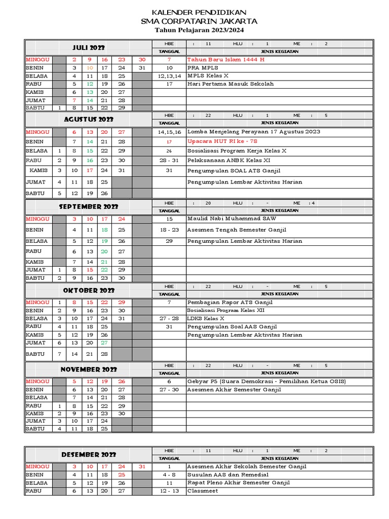 Kalender Pendidikan Sma Corpatarin 23-24 | PDF