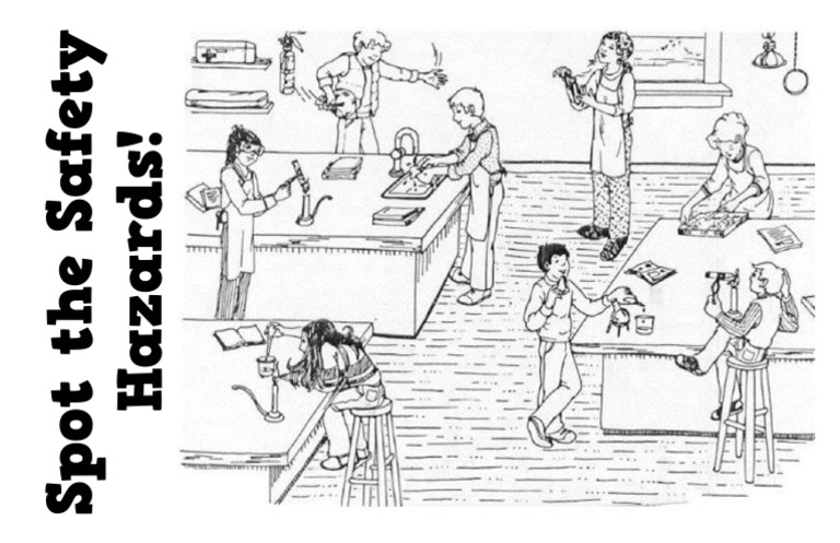 Spot The Safety Hazards Picture Dry Erase Template | PDF