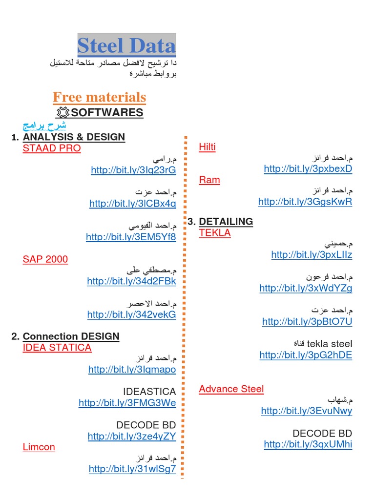 Steel Data | PDF