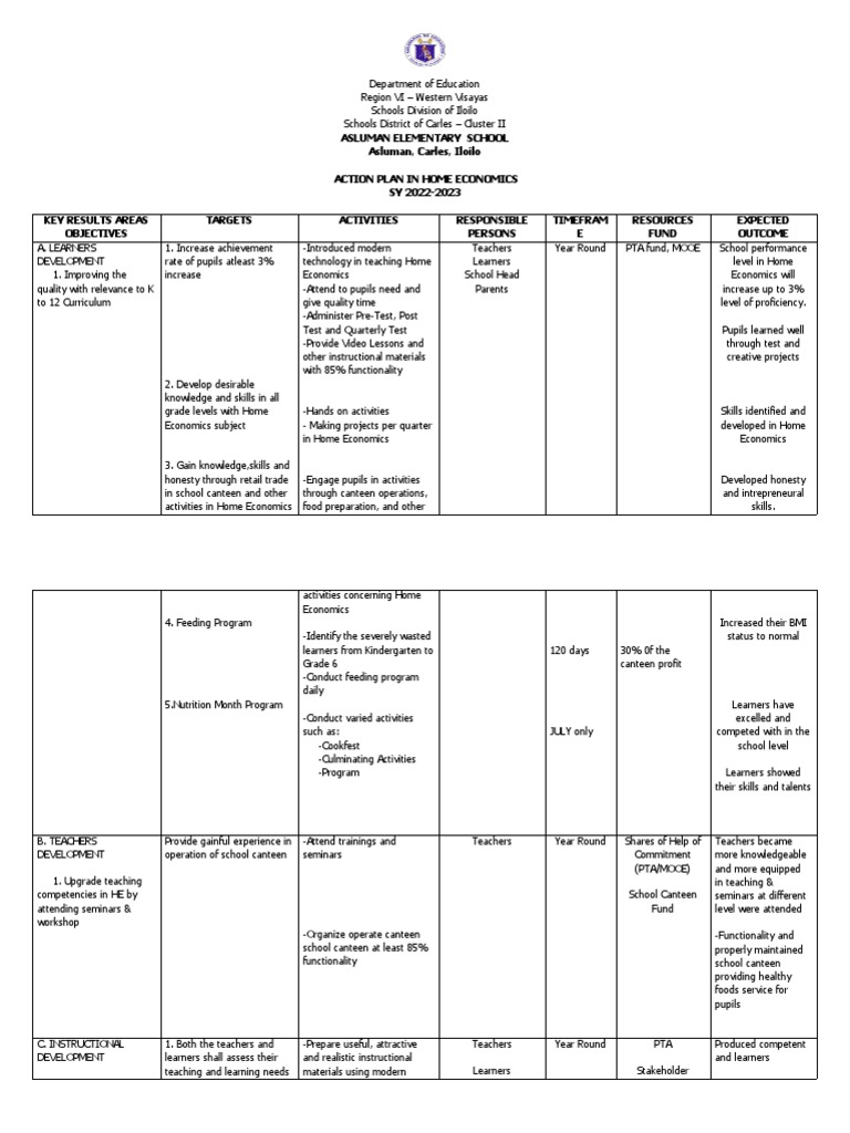 He Action Plan | PDF | Curriculum | Teachers