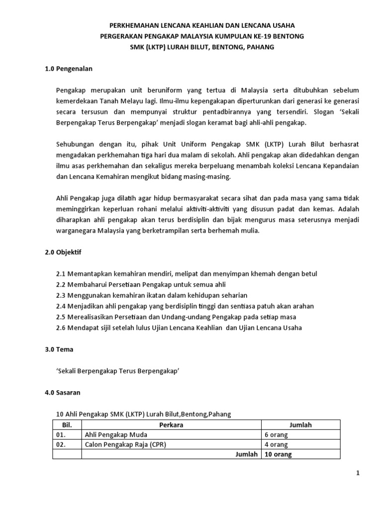 Contoh Kertas Kerja Perkhemahan Lencana Keahlian Dan Lencana Usaha 2017 ...