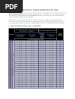 RACO Electrical Boxes Catalog Overview | PDF
