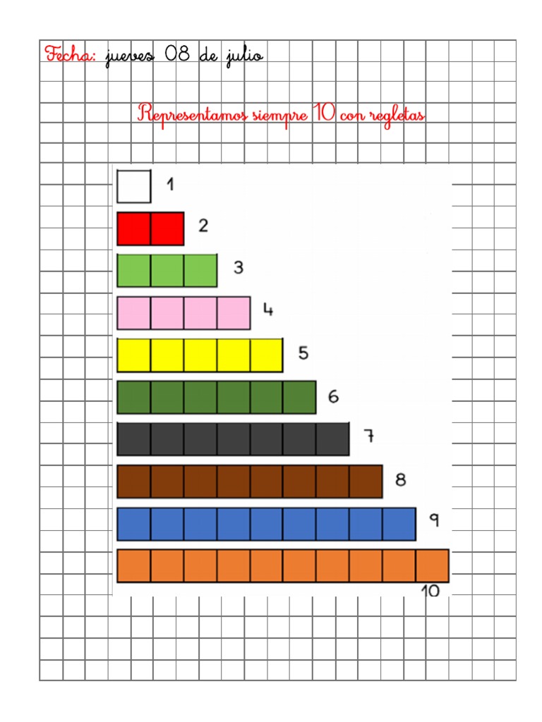 Actividades con Regletas para Sumar 10 | PDF