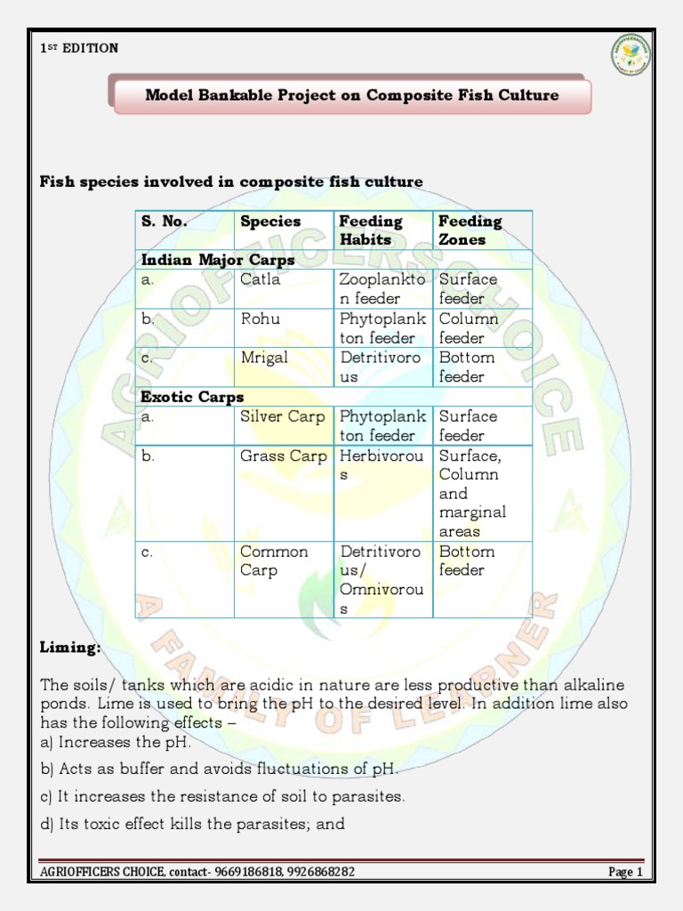 Composite Fish Farming - 8870851 | PDF | Fertilizer | Agriculture