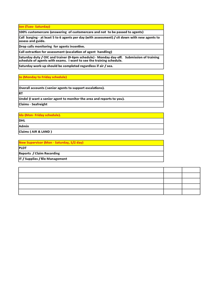 14. Agents Assignments 9.5.19 | PDF | Companies | Business