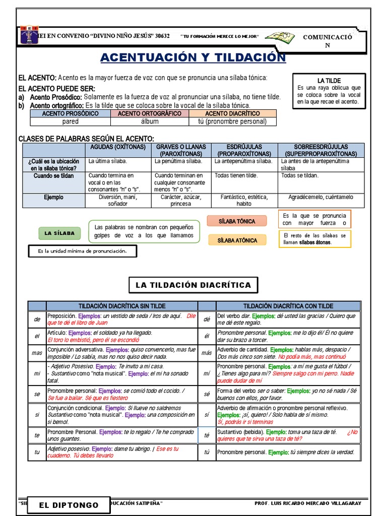 Acentuación - Tildacion Diacritica | PDF