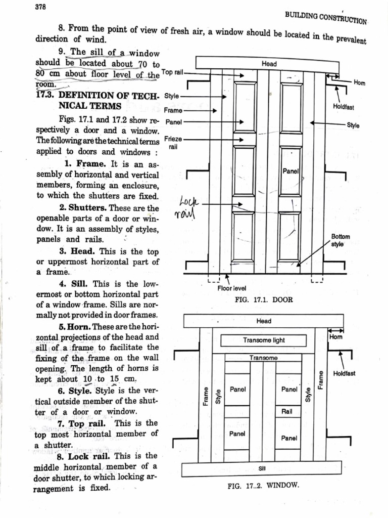 SHEET 2 TECHNICAL TERMS (Doors & Windows) | PDF | Window | Door