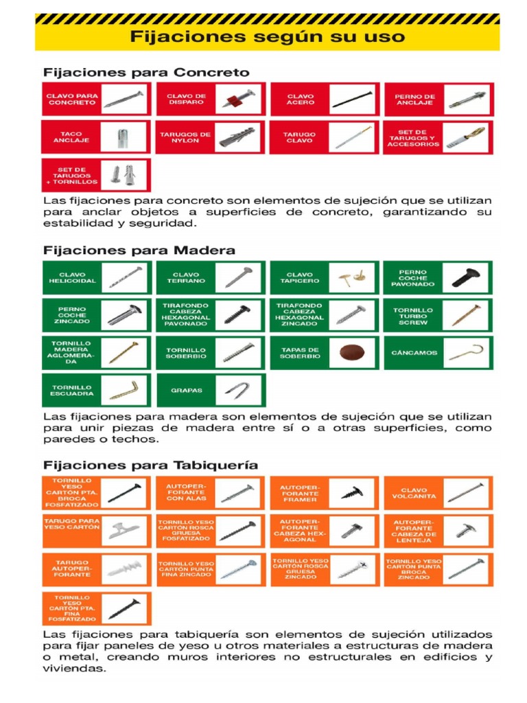 Tipos de Fijaciones | PDF