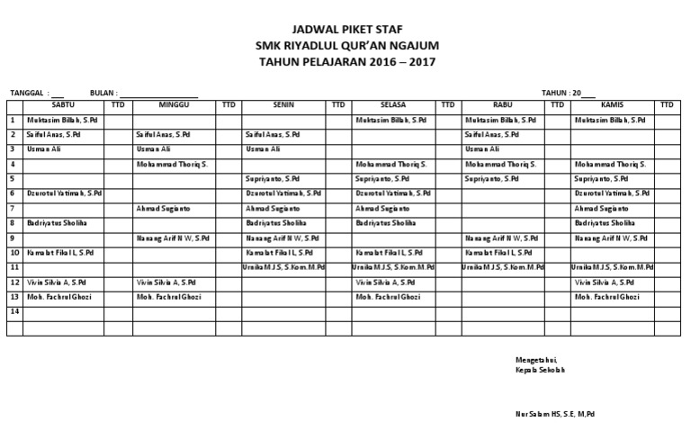 Jadwal Piket Staf | PDF