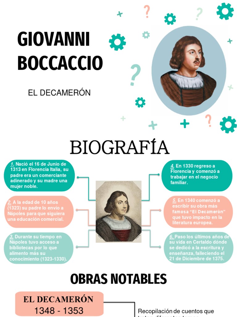 Diapositivas de Giovanni Boccaccio | PDF | Giovanni Boccaccio | El ...