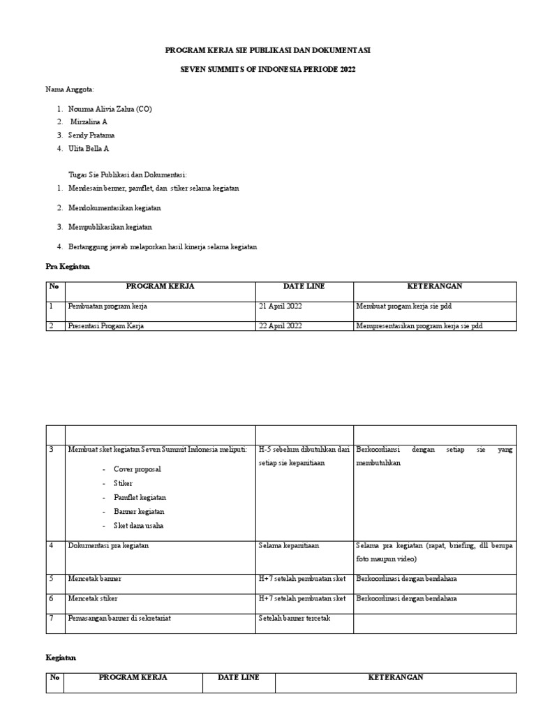 Proker PDD Seven Summits 2022 | PDF