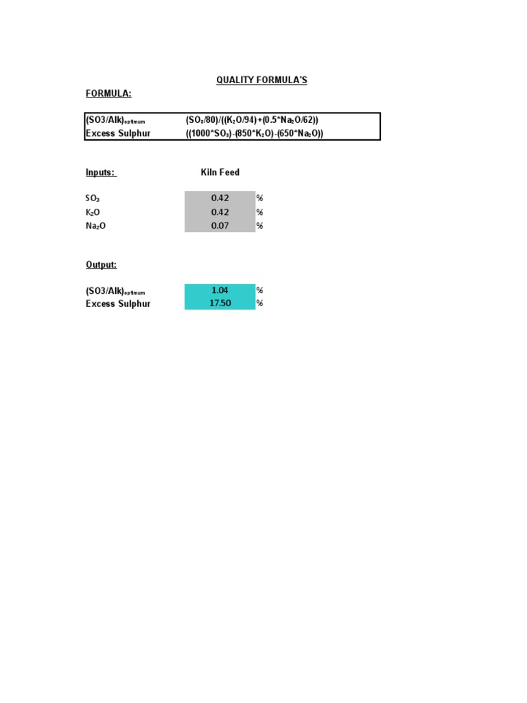 Kiln Feed Sulphur Ratio Calculation Pdf