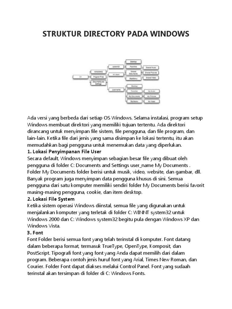 Struktur Directory Pada Windows Dan Linux Pdf