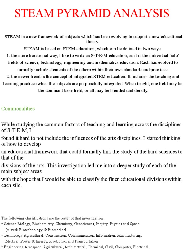 Steam Pyramid | PDF | Social Science | Computers
