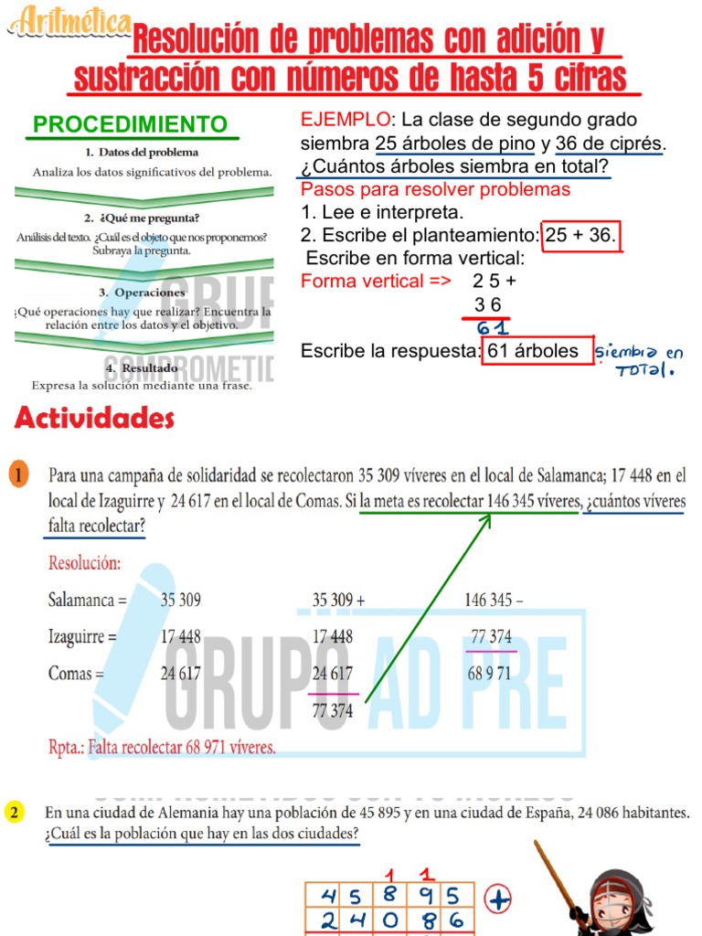 ALFA-SAB-SEM-13 | PDF