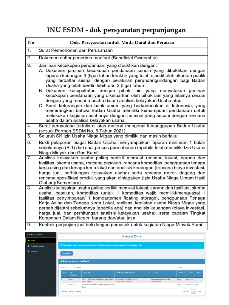 INU ESDM - Dok Persyaratan Perpanjangan | PDF