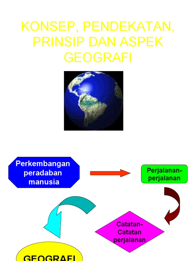 Konsep, Pendekatan, Prinsip Dan Aspek Geografi Ok | PDF Konsep, Pendekatan, Prinsip Dan Aspek Geografi Ok | PDF