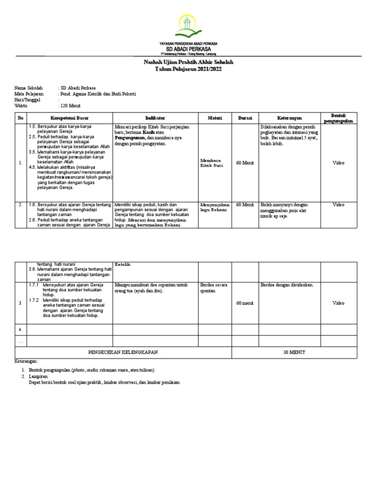 Format Ujian Praktik | PDF