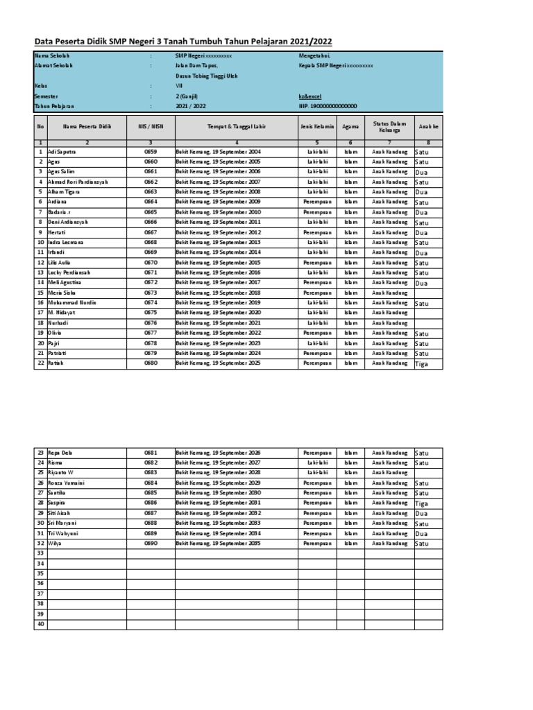 RAPOR K13 Kz&Excel | PDF