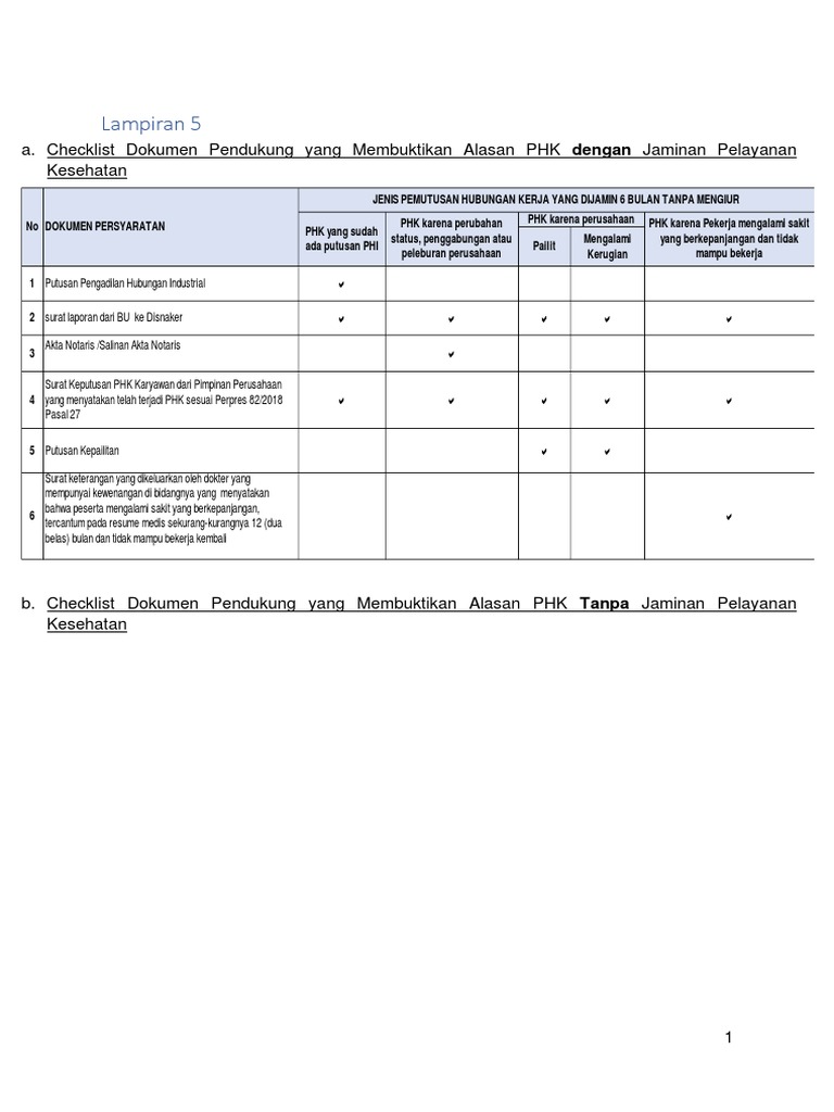Checklist Dokumen Pendukung Pdf