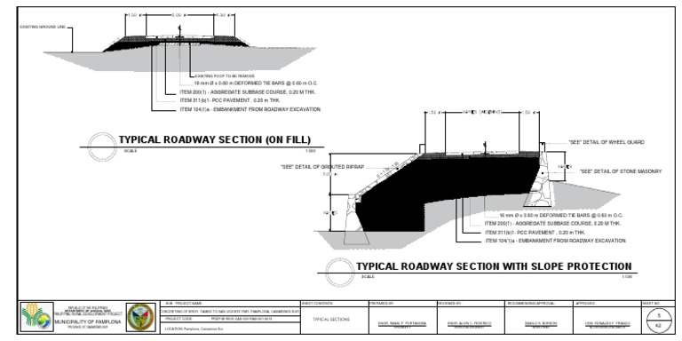 Typical Roadway Section (On Fill) : Existing Ground Line | PDF | Civil ...